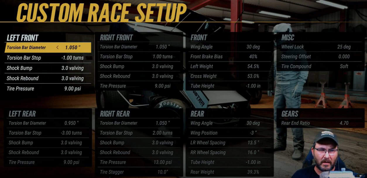 World of Outlaws Dirt Racing Chili Bowl Setups – Best Sim Racing Setups