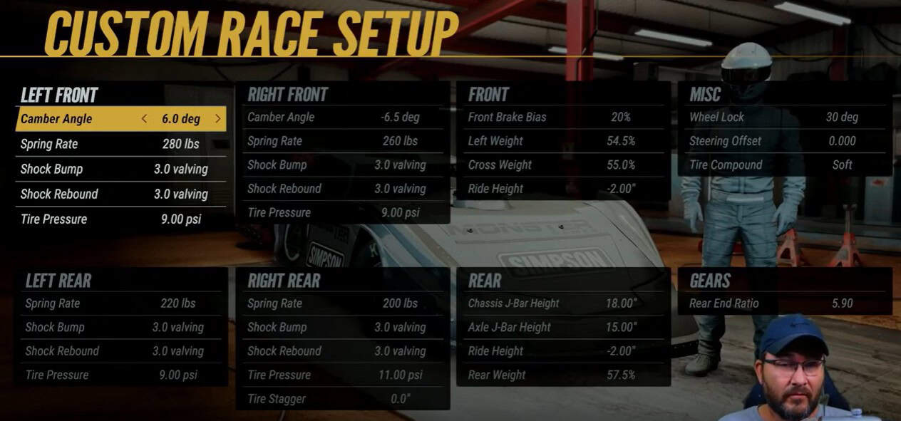 World of Outlaws Dirt Racing Chili Bowl Setups – Best Sim Racing Setups