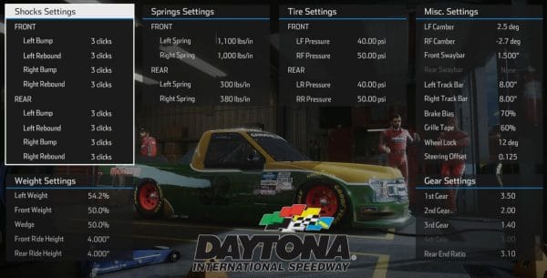 NASCAR Heat 5 Daytona Setups – Best Sim Racing Setups