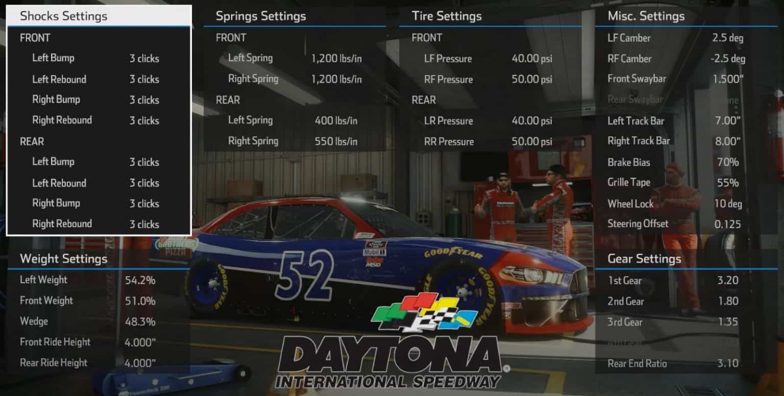 NASCAR Heat 5 Daytona Setups – Best Sim Racing Setups