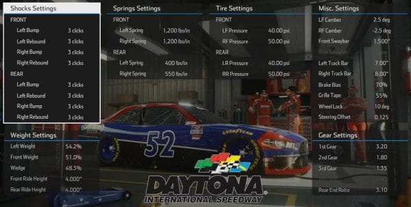 NASCAR Heat 5 Daytona Setups – Best Sim Racing Setups
