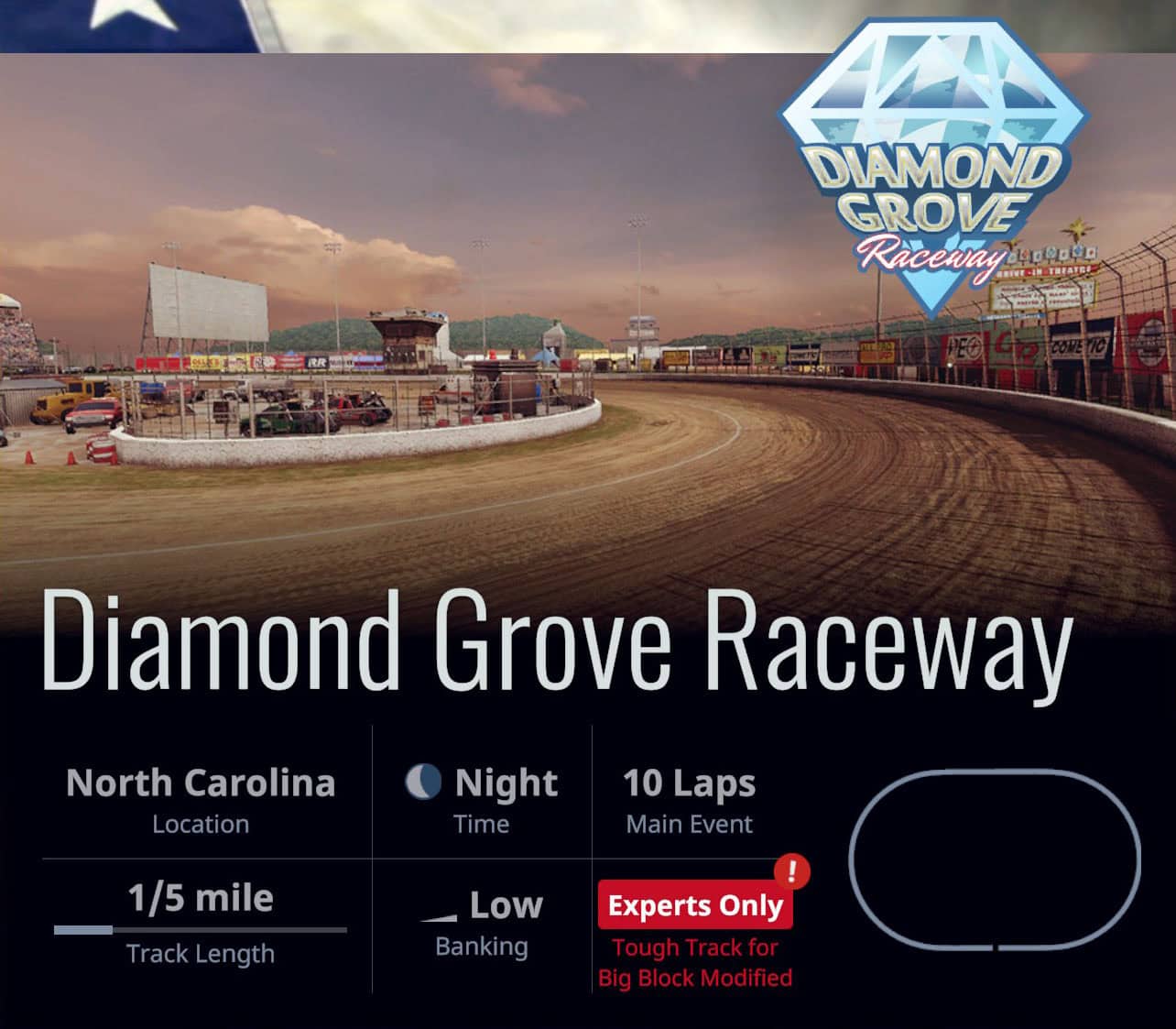 Best Sim Racing Setups