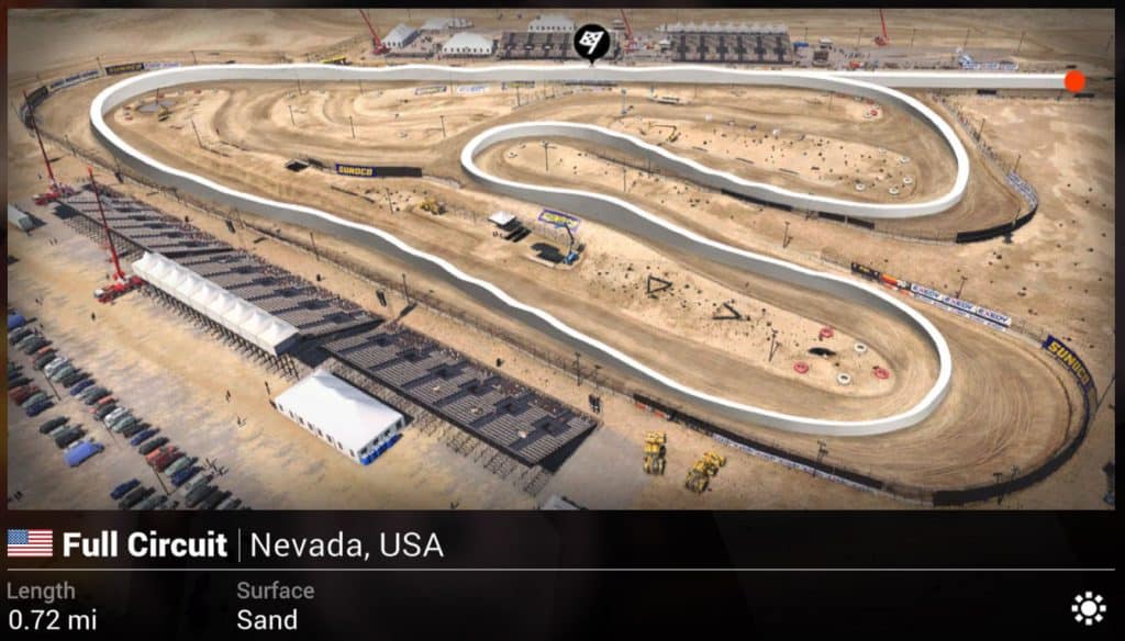 Setups for Dirt 4 – Best Sim Racing Setups