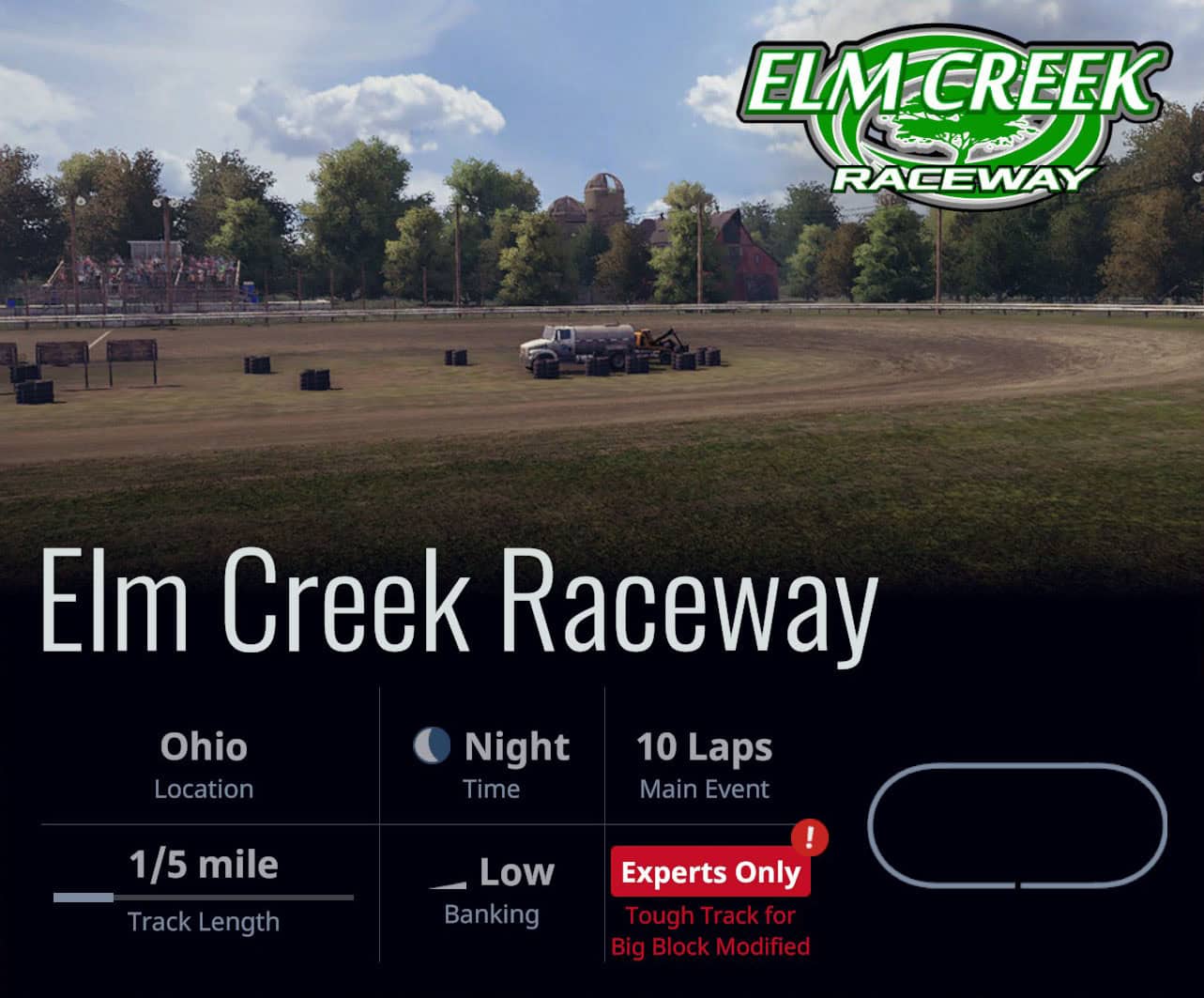 Tony Stewart’s All American Racing Elm Creek Big Block Modified Setups ...