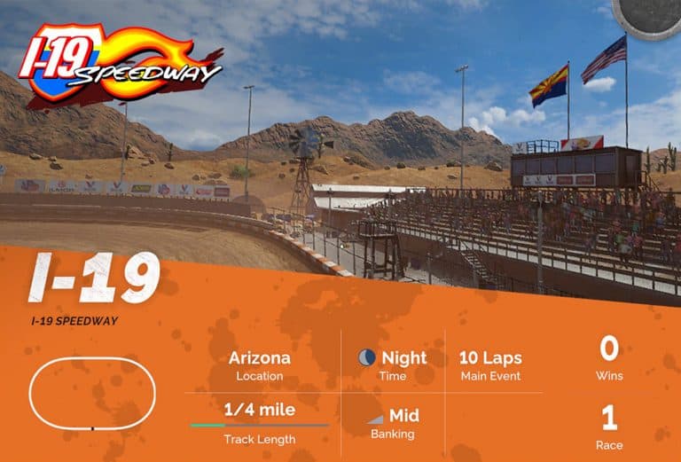 Best Sim Racing Setups