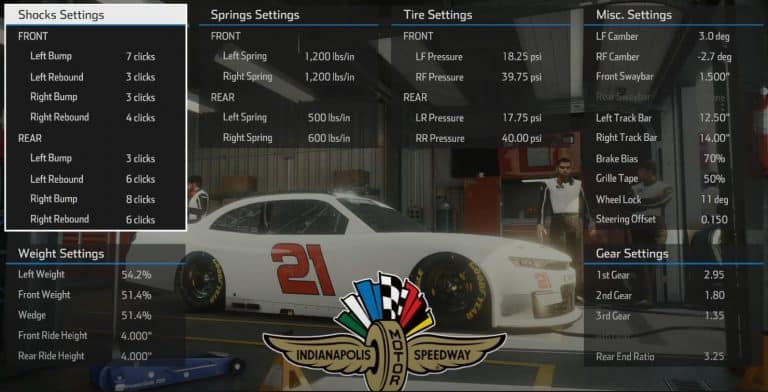 NASCAR Heat 5 Indianapolis Setups – Best Sim Racing Setups