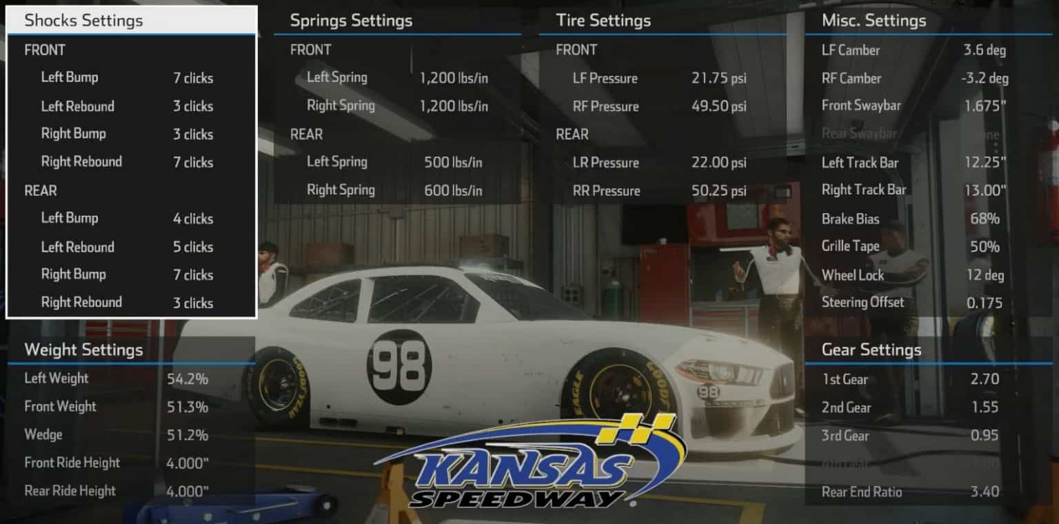 Setups for NASCAR Heat 5 – Best Sim Racing Setups