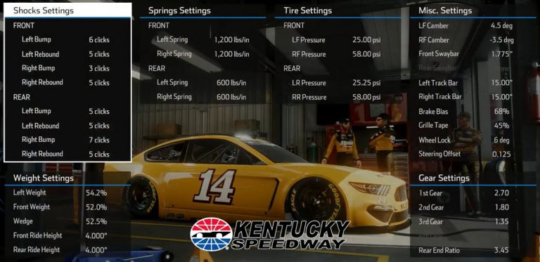 Setups for NASCAR Heat 5 – Best Sim Racing Setups