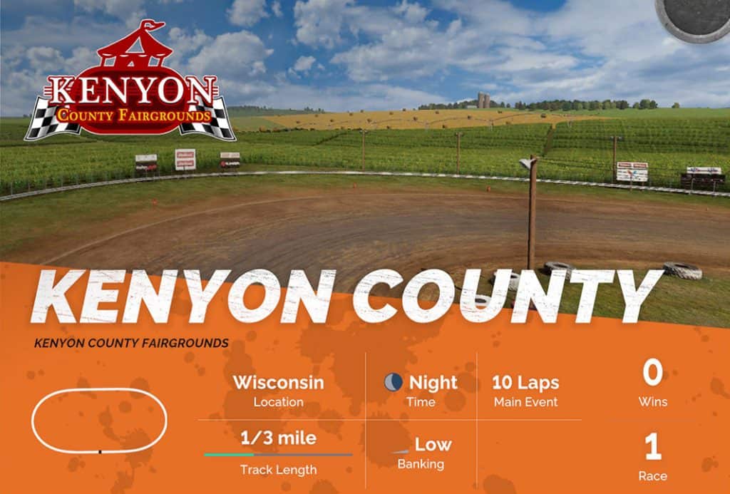 Best Sim Racing Setups