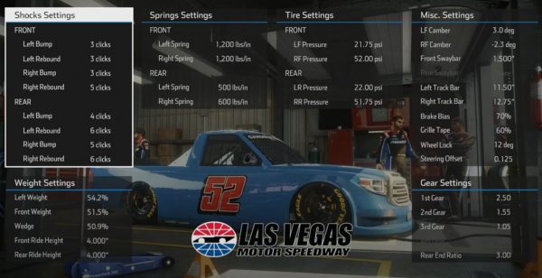 Setups for NASCAR Heat 5 – Best Sim Racing Setups