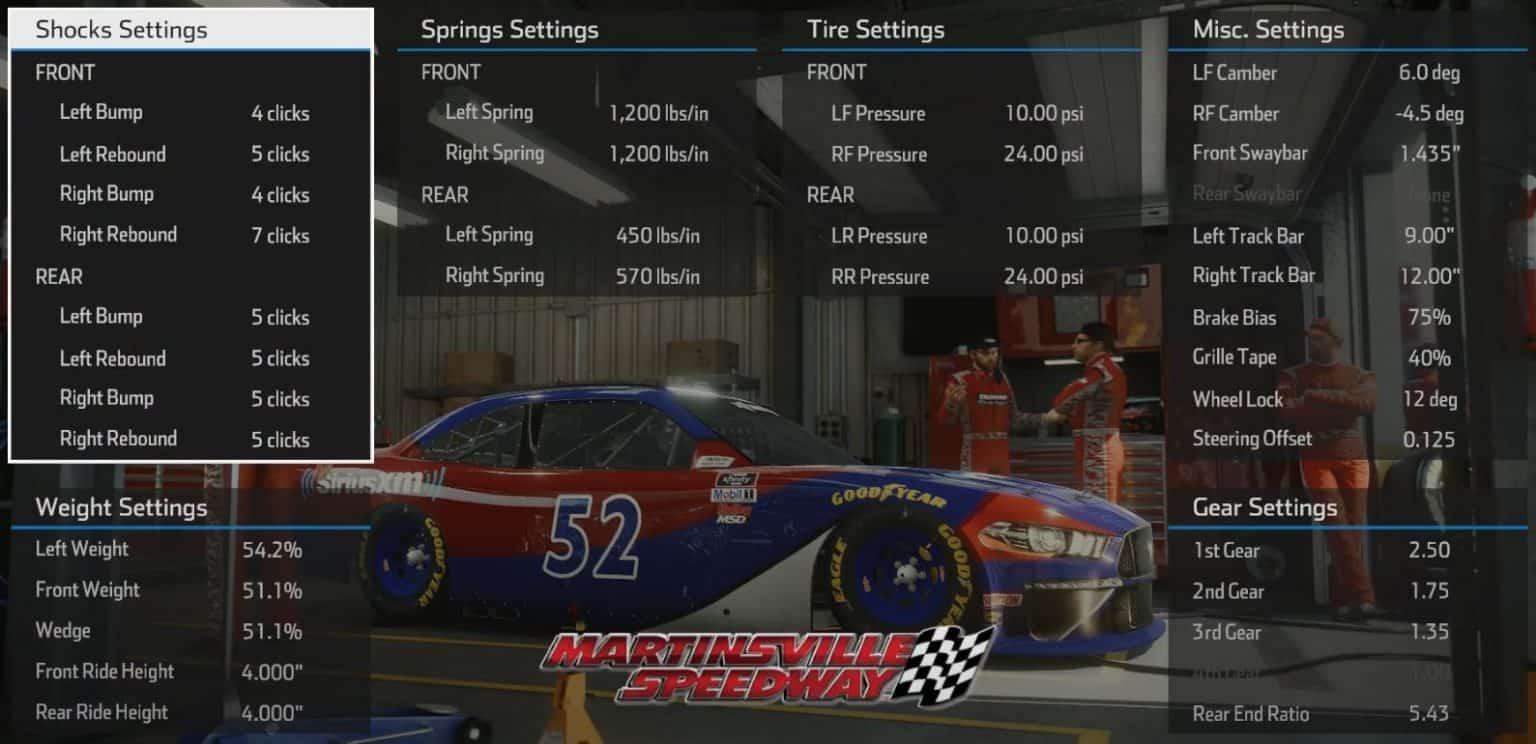 Setups for NASCAR Heat 5 – Best Sim Racing Setups