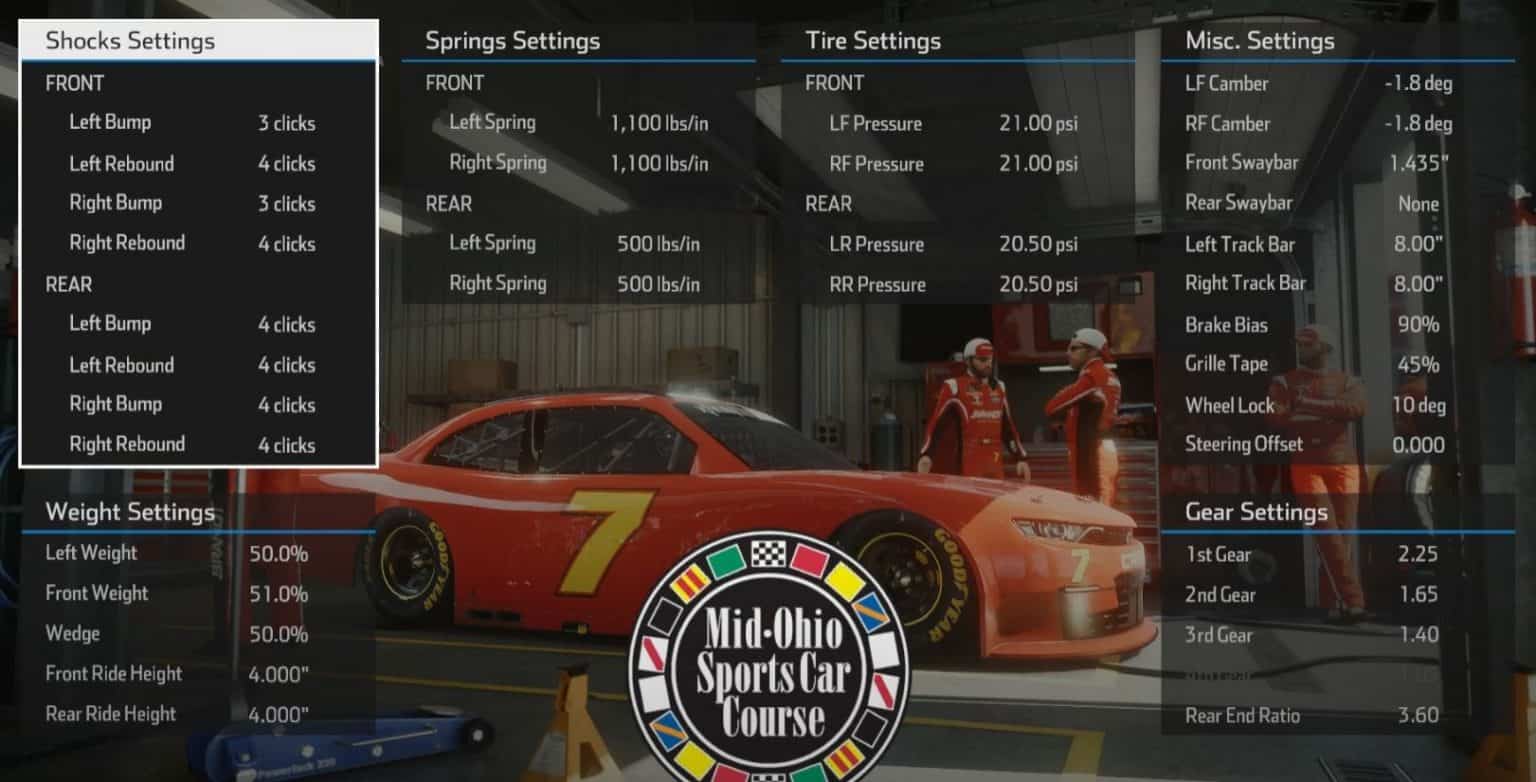 Best Sim Racing Setups