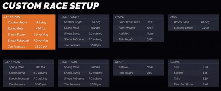 SRX The Game Palm Tree Setups – Best Sim Racing Setups