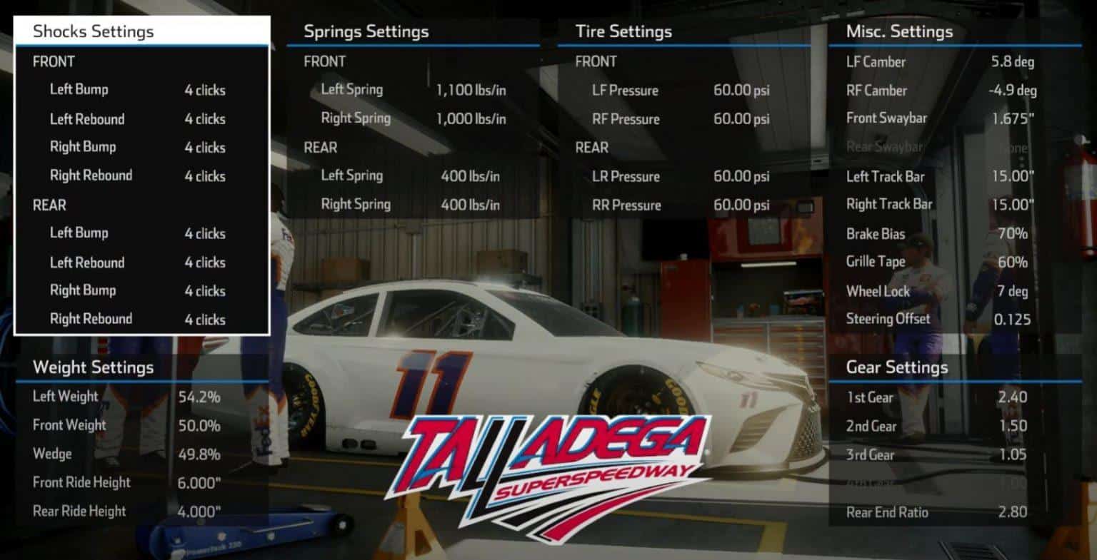 NASCAR Heat 5 Talladega Setups – Best Sim Racing Setups