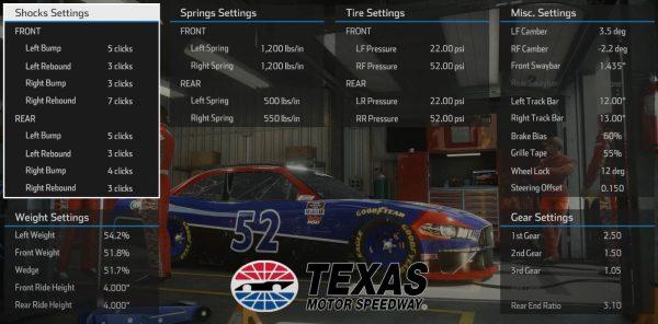 Setups for NASCAR Heat 5 – Best Sim Racing Setups