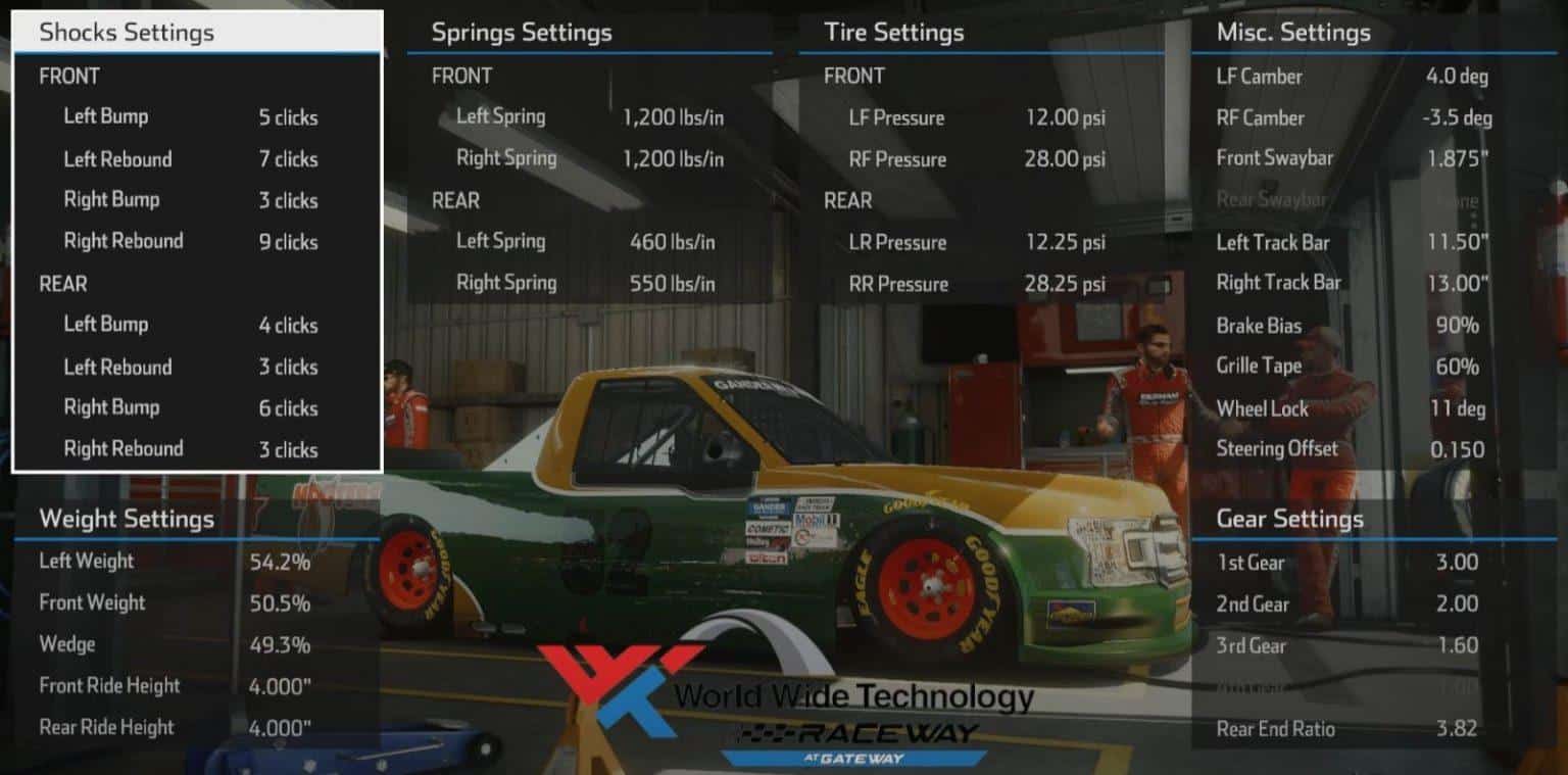 Setups for NASCAR Heat 5 – Best Sim Racing Setups
